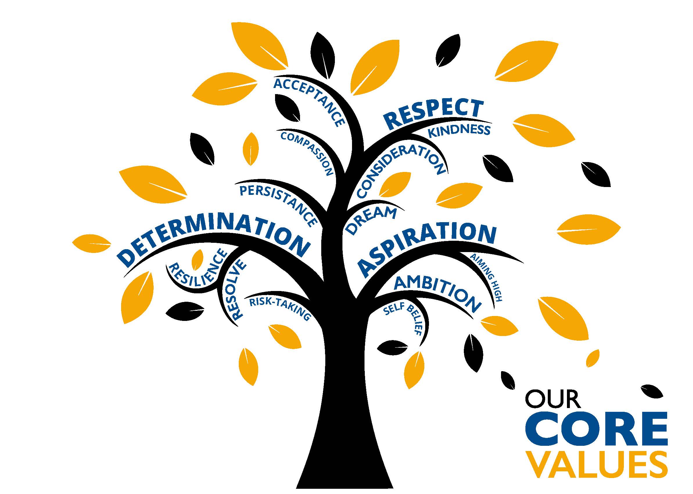 Aldenham Prep School